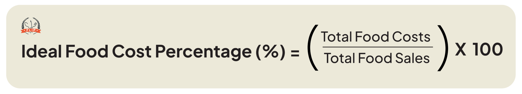 How to Price Food to Sell - FLIP Blog