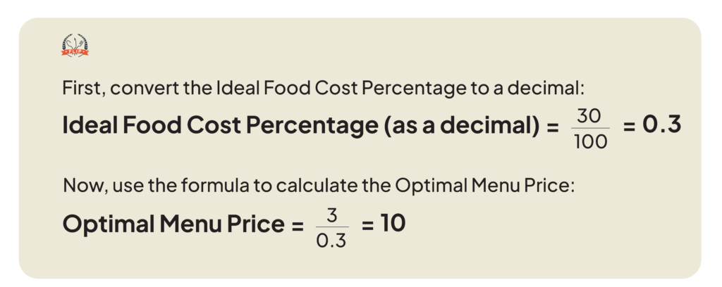 How to Price Food to Sell - FLIP Blog