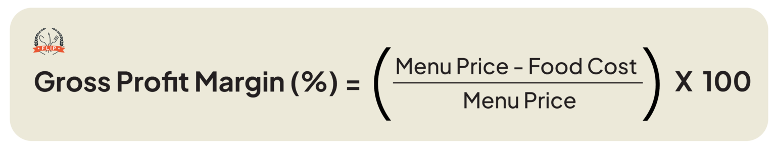 How to Price Food to Sell - FLIP Blog