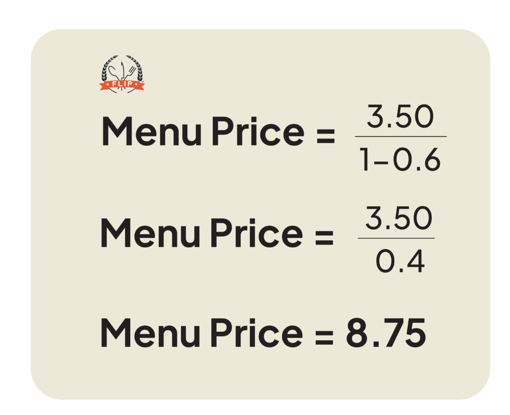 How to Price Food to Sell - FLIP Blog
