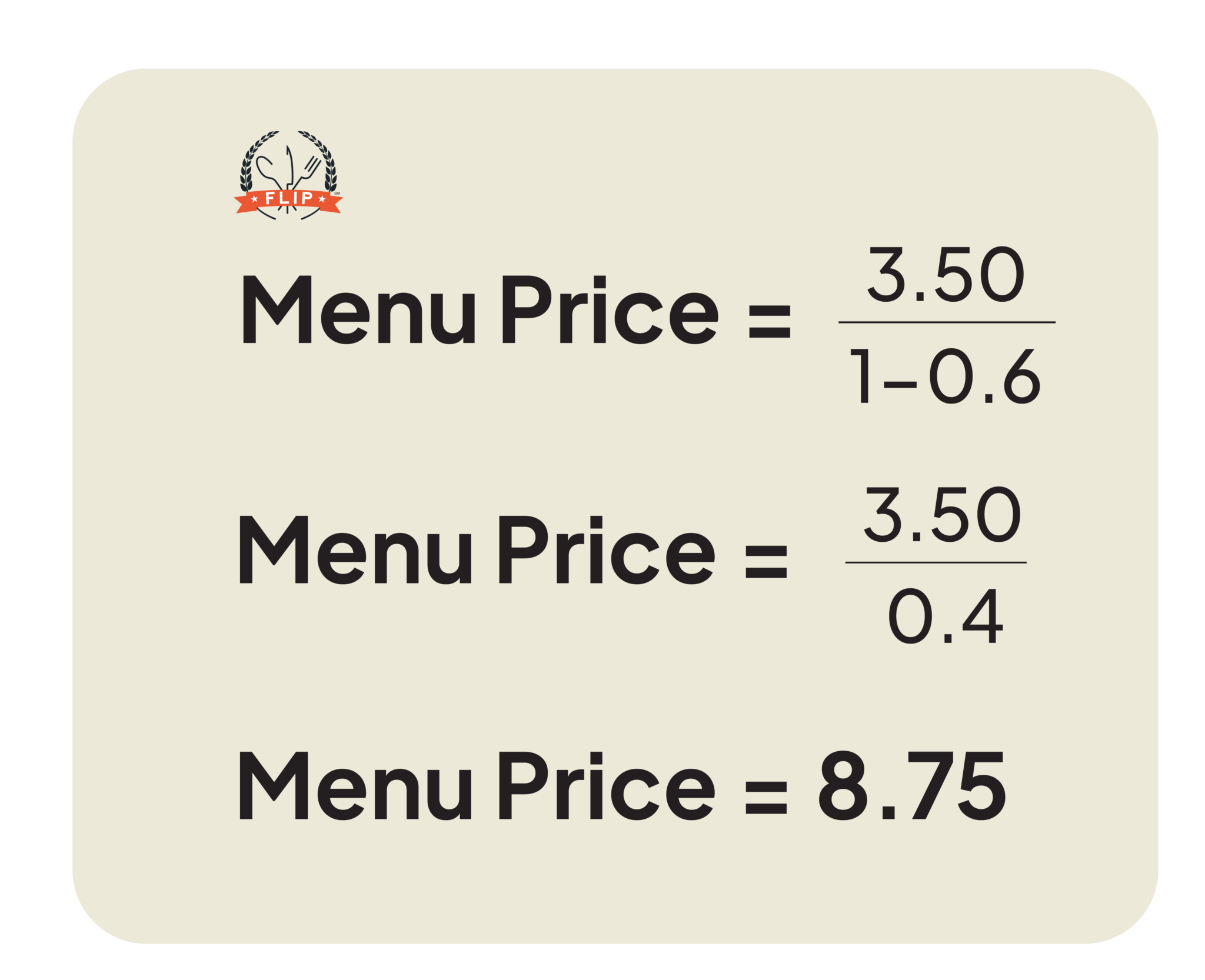 How to Price Food to Sell - FLIP Blog