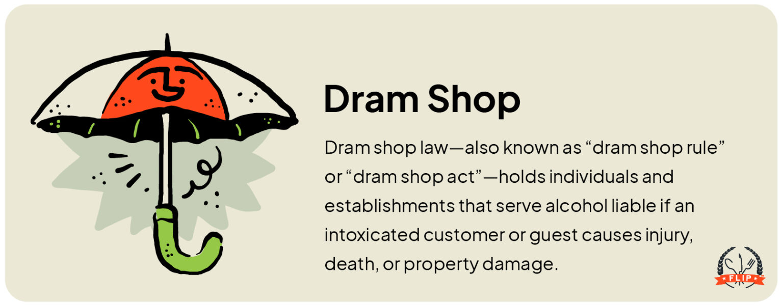 Dram Shop Definition - FLIP